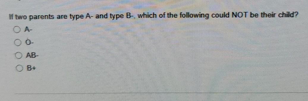 Solved If two parents are type A- and type B-. which of the | Chegg.com
