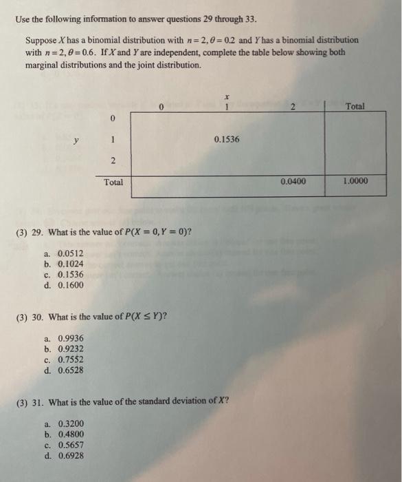 Solved Use the following information to answer questions 29 | Chegg.com