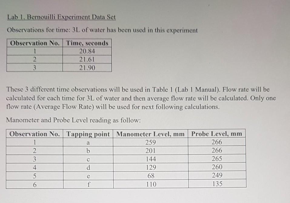 Solved Lab 1. Bernouilli Experiment Data Set Observations | Chegg.com