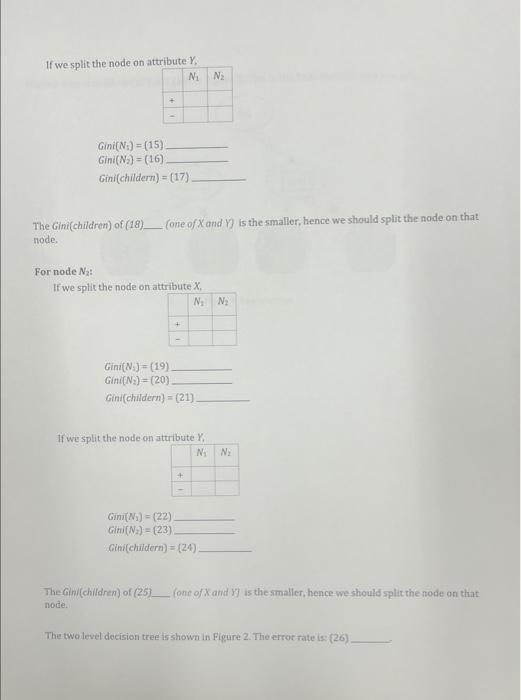 Consider the following data set that contains 100 | Chegg.com