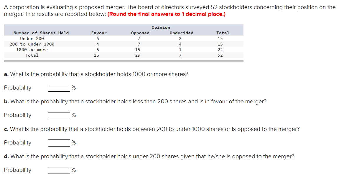 Solved A corporation is evaluating a proposed merger. The | Chegg.com