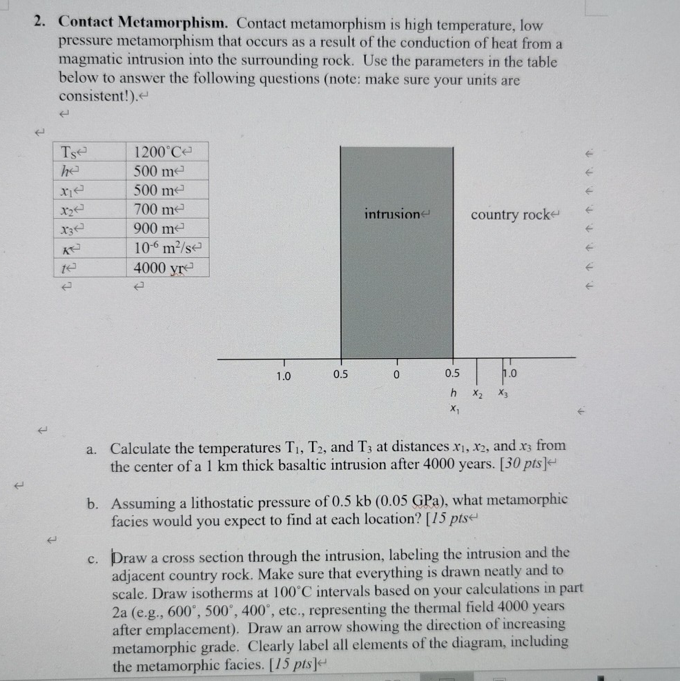 Solved 2. Contact Metamorphism. Contact metamorphism is high | Chegg.com