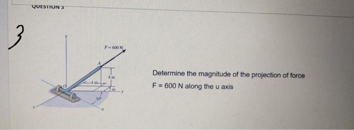 Solved Questions 3 Foon Determine The Magnitude Of The