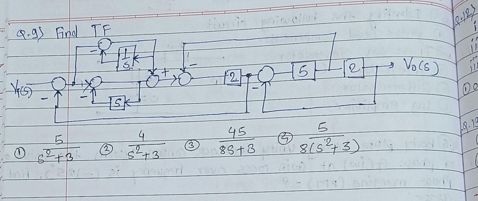 Solved Q.9) Find TF (1) s2+35 (2) s2+34 (3) 85+345 (4) | Chegg.com