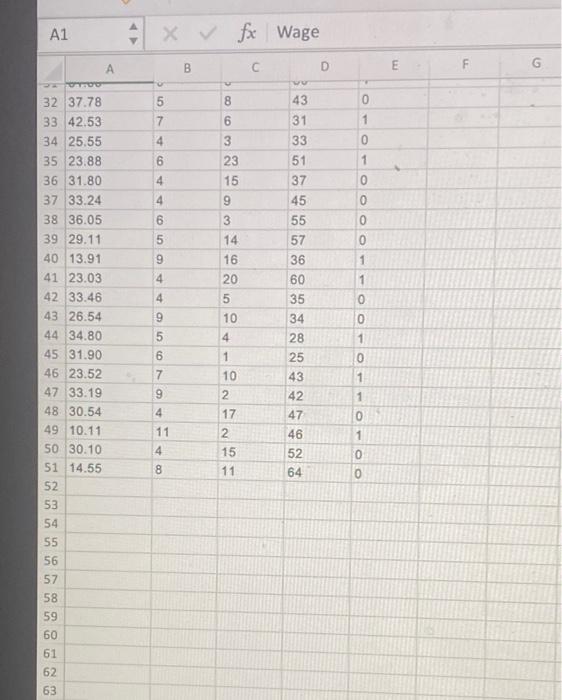 Solved The data accompanying this exercise show hourly wages | Chegg.com