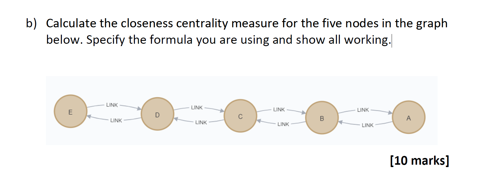 Solved b) ﻿Calculate the closeness centrality measure for | Chegg.com