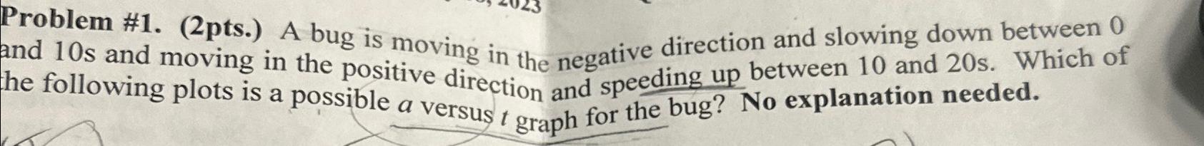 Solved Problem #1. (2pts.) ﻿A bug is moving in the negative | Chegg.com