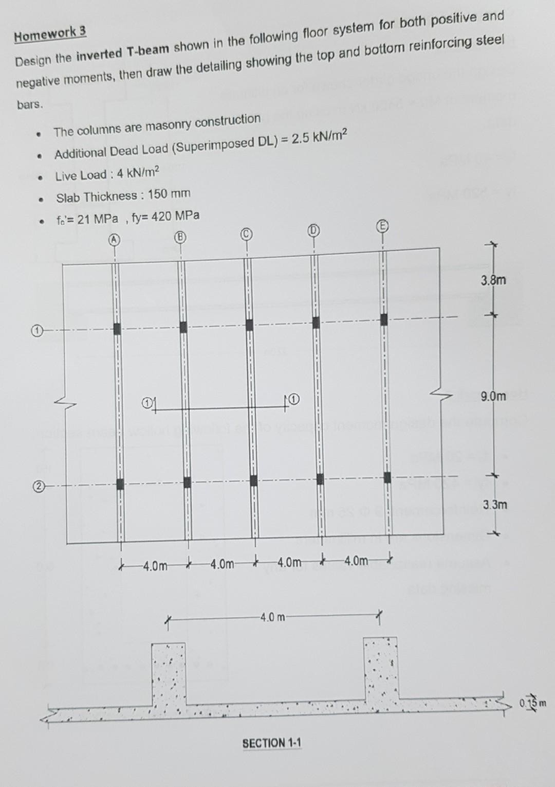 Solved Homework 3 Design the inverted T-beam shown in the | Chegg.com