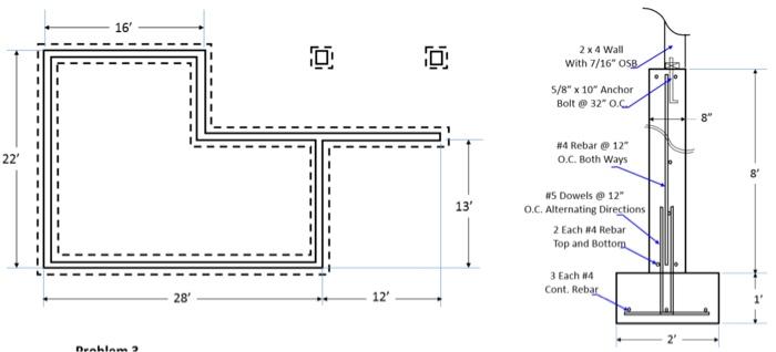 Solved Given the building and footing layout below. A) How | Chegg.com