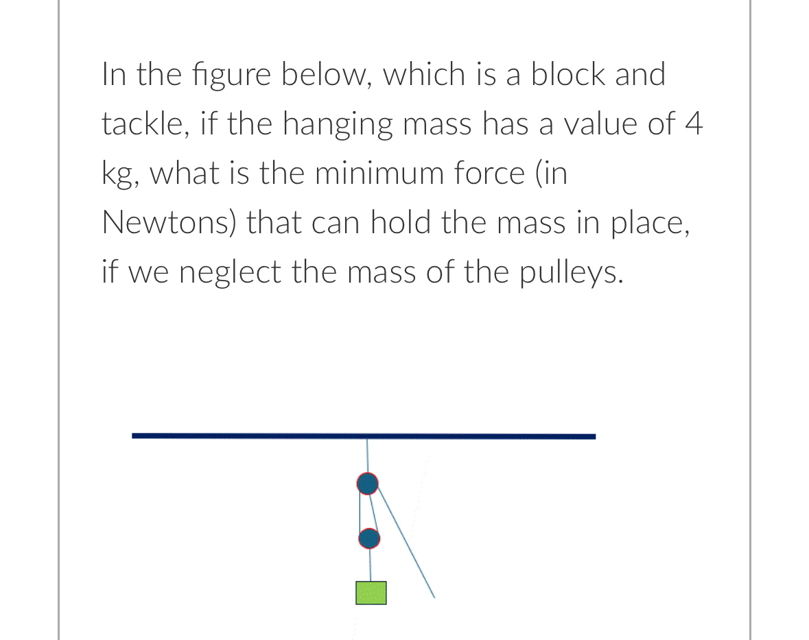 Solved by an EXPERT In the figure below, which is a block and tackle, if | Chegg.com