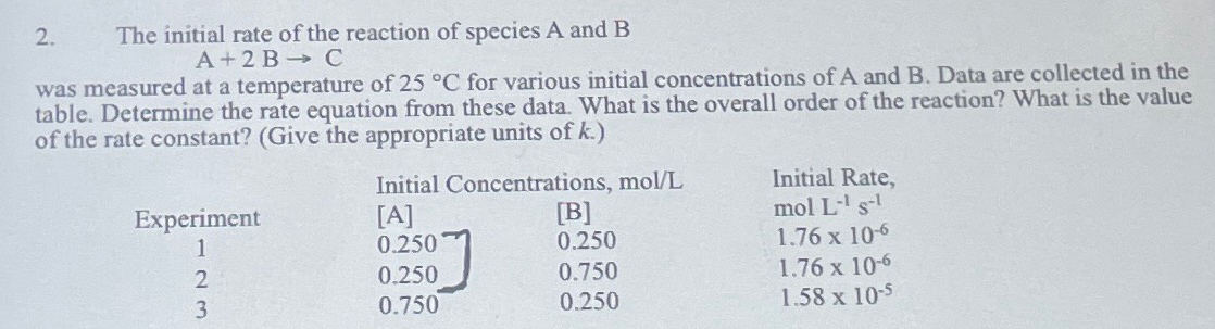 Solved The initial rate of the reaction of species A and | Chegg.com