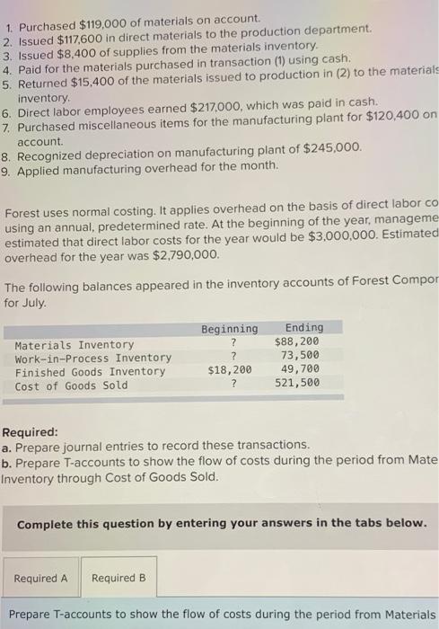 Solved 1. Purchased $119,000 of materials on account. 2. | Chegg.com