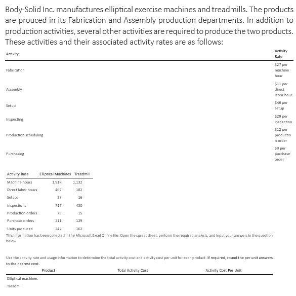 Solved Body-Solid Inc. manufactures elliptical exercise | Chegg.com