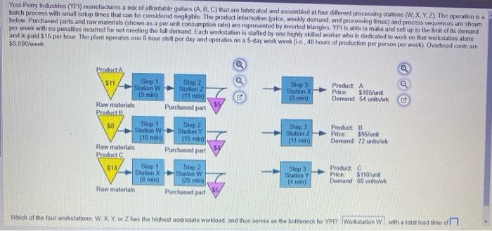 Solved batch process with small selup times that can bo | Chegg.com