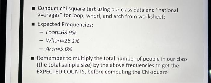Solved - Conduct chi square test using our class data and | Chegg.com