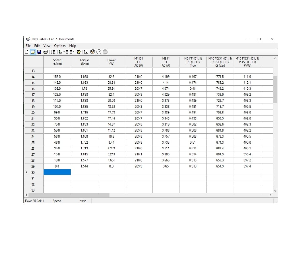 25. Plot a graph of the three-phase induction motor | Chegg.com