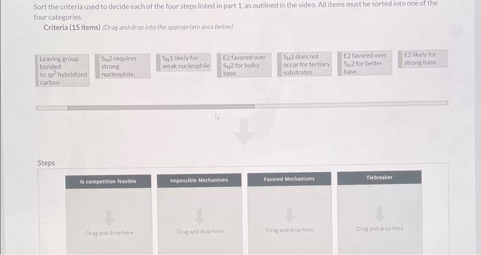 Sort the criteria used to decide each of the four | Chegg.com