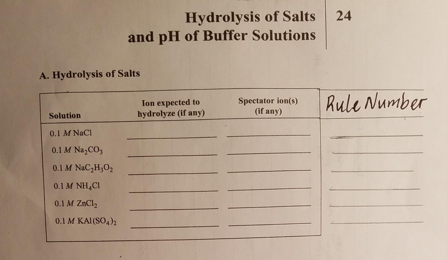 Solved 1. Show [H+] Calculation for NaC2H3O2 2. Show | Chegg.com