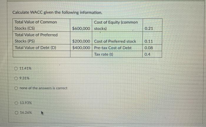 Solved Calculate WACC given the following information. Cost | Chegg.com