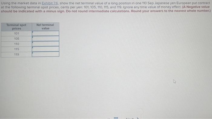 Solved Using the market data in Exhibit 7.6, show the net | Chegg.com