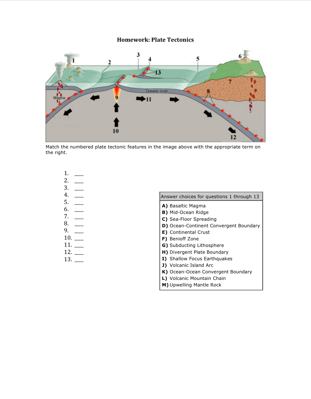 Solved Homework: Plate TectonicsMatch the numbered plate | Chegg.com