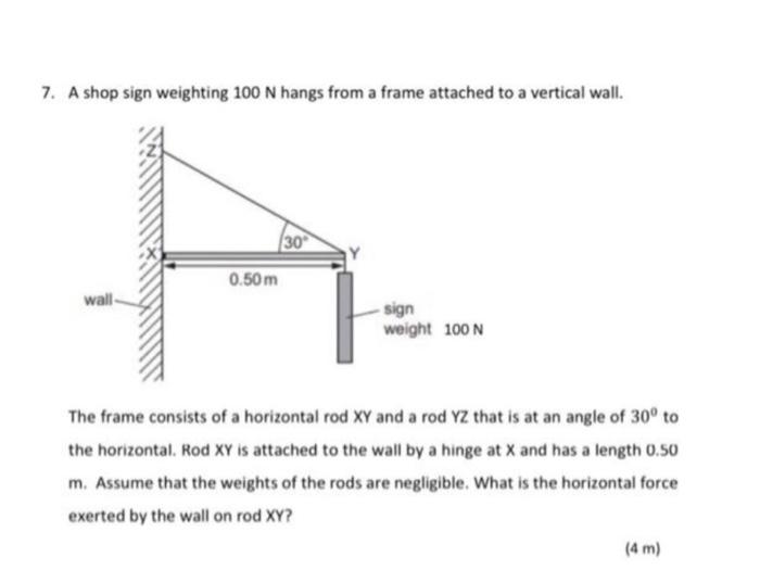 Solved 7. A shop sign weighting 100 N hangs from a frame | Chegg.com