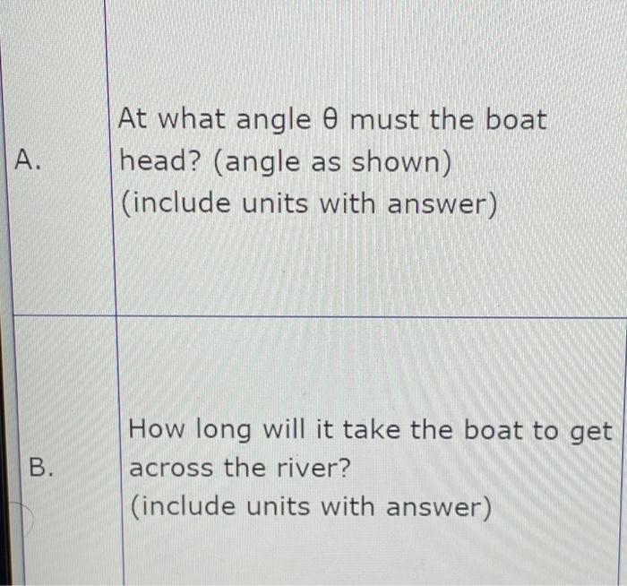 Solved A boat's speed in still water is 2.00mvs. The boat is | Chegg.com