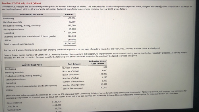 Solved Problem 17-03A a-b, c-c3 (Video) Coronado Co. designs | Chegg.com