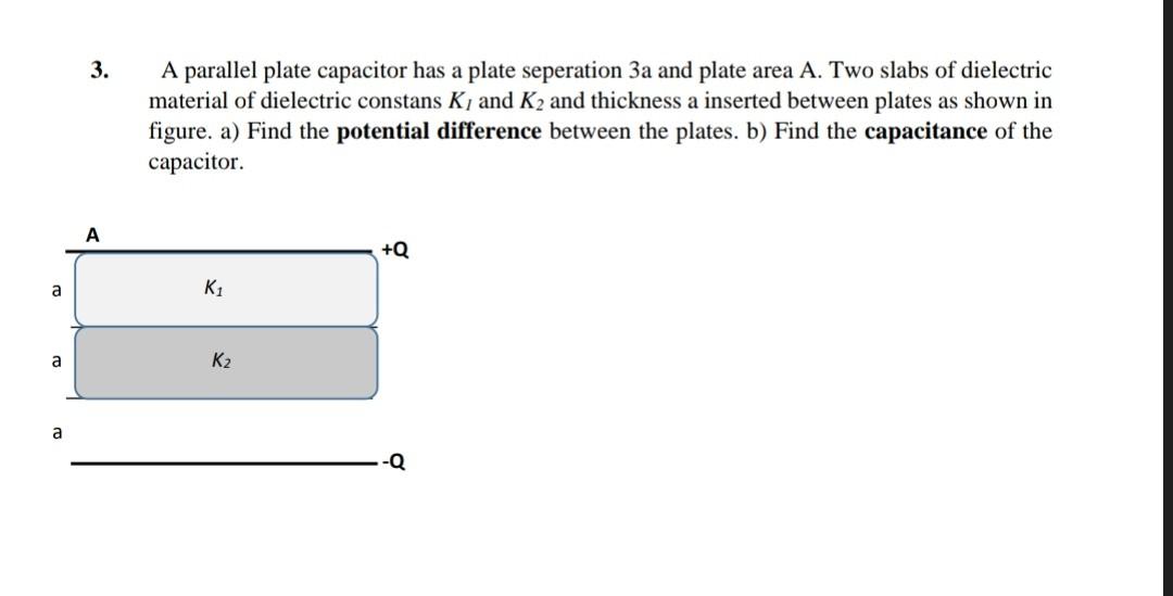 Solved A parallel plate capacitor has a plate seperation 3a | Chegg.com
