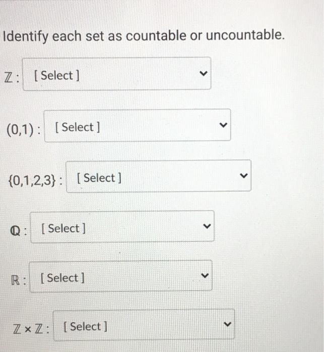 Solved Identify each set as countable or uncountable. Z: | Chegg.com