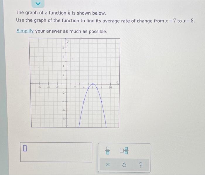 Solved The graph of a function h is shown below. Use the | Chegg.com
