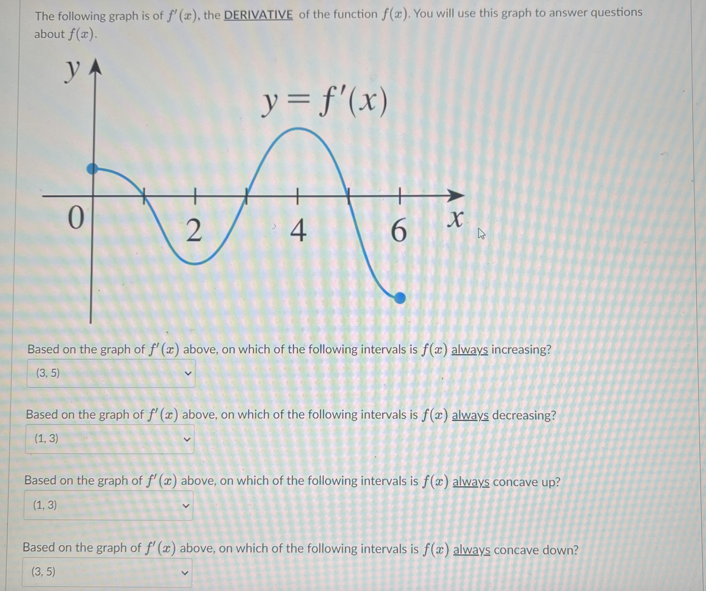 Solved The following graph is of f'(x), ﻿the DERIVATIVE of | Chegg.com