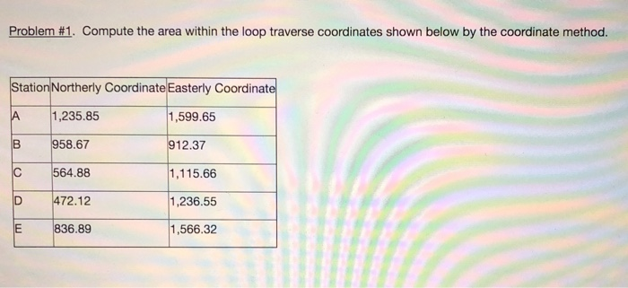 Solved Problem #1. Compute the area within the loop traverse | Chegg.com