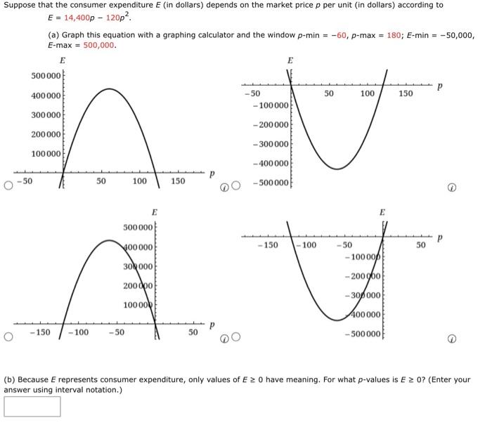Solved Suppose that the consumer expenditure E (in dollars) | Chegg.com