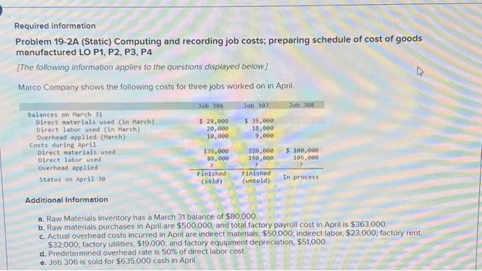 Solved Required information Problem 19.2A (Static) Computing | Chegg.com