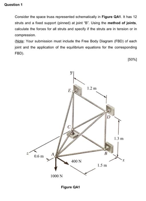 Solved Question 1 Consider the space truss represented | Chegg.com