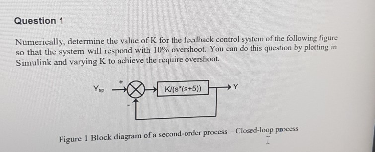Solved Question 1 Numerically, determine the value of K for | Chegg.com