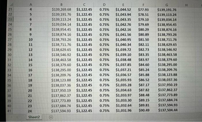 Solved Clipboard Font Alignment Number E1 fr G H A B с D E F | Chegg.com