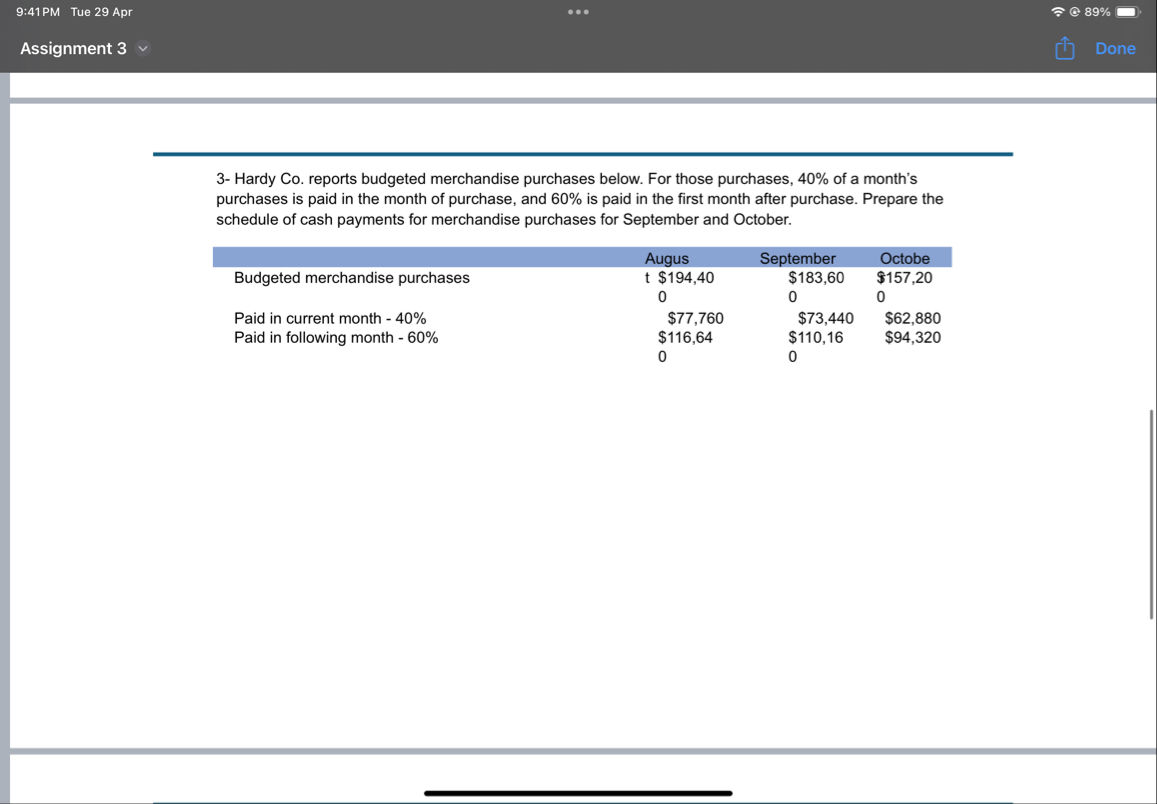 Solved 9:41PM Tue 29 ﻿Apr89%Assignment 3Done3- ﻿Hardy Co. | Chegg.com