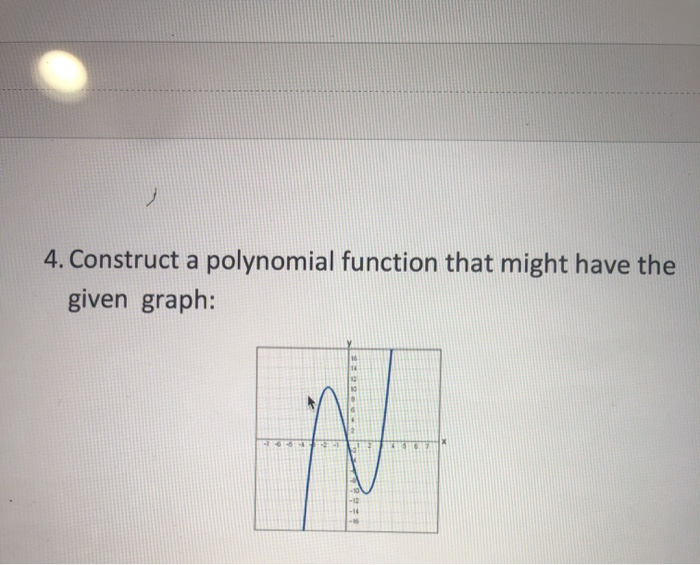 Solved 4. Construct a polynomial function that might have | Chegg.com