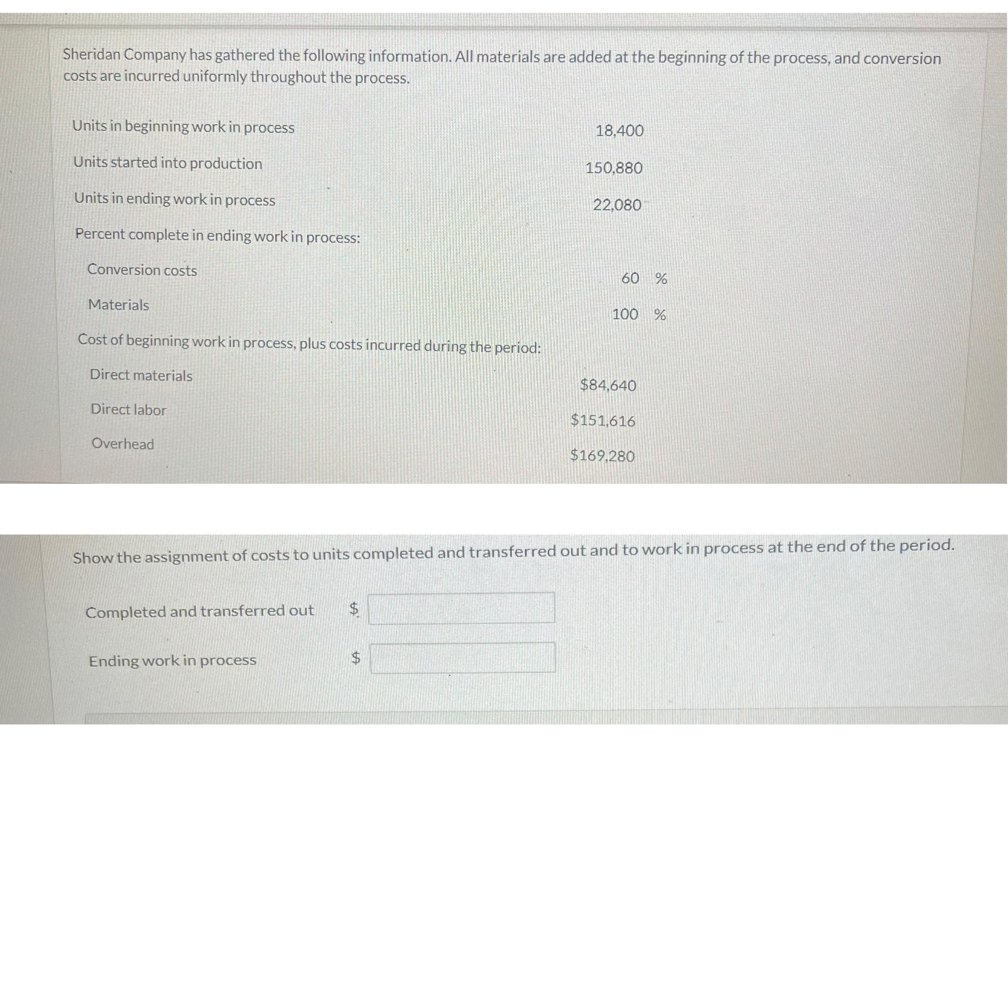 Solved Sheridan Company has gathered the following | Chegg.com