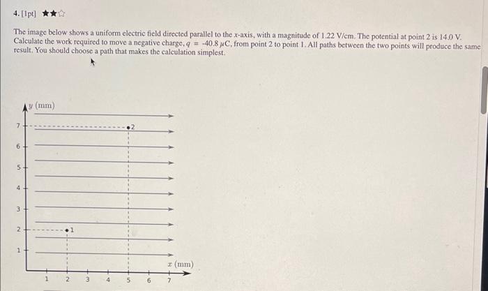 Solved The image below shows a uniform electric field | Chegg.com