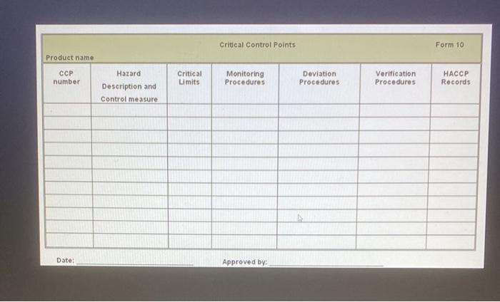 Solved Critical Control Points Form 10 Product name ССР | Chegg.com