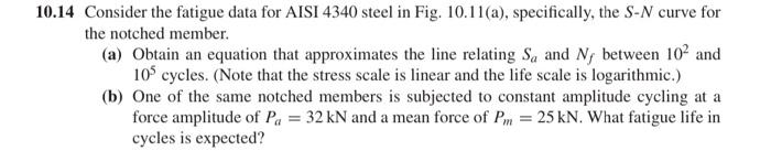 Solved 10.14 Consider the fatigue data for AISI 4340 steel | Chegg.com