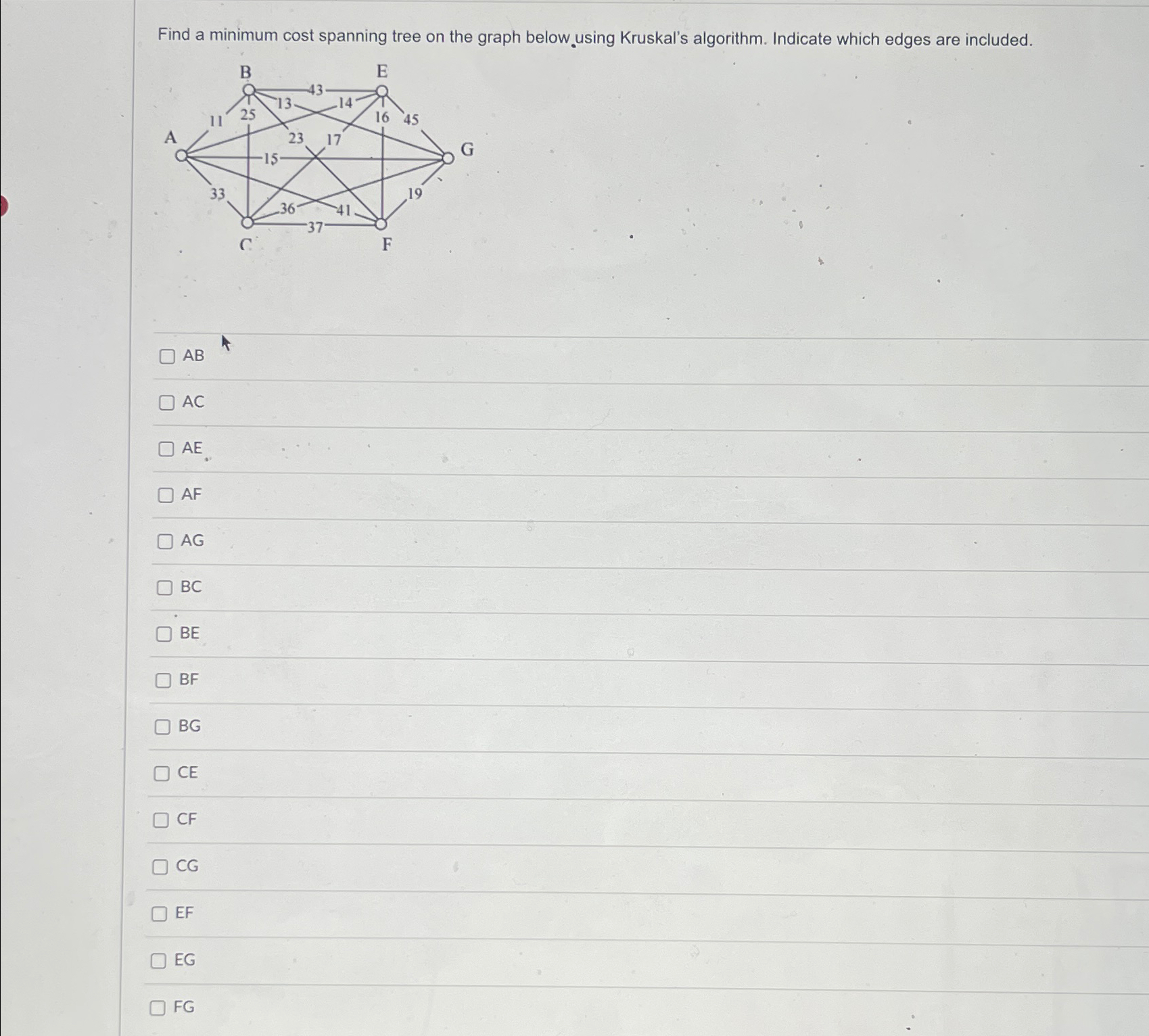 Solved Find a minimum cost spanning tree on the graph | Chegg.com