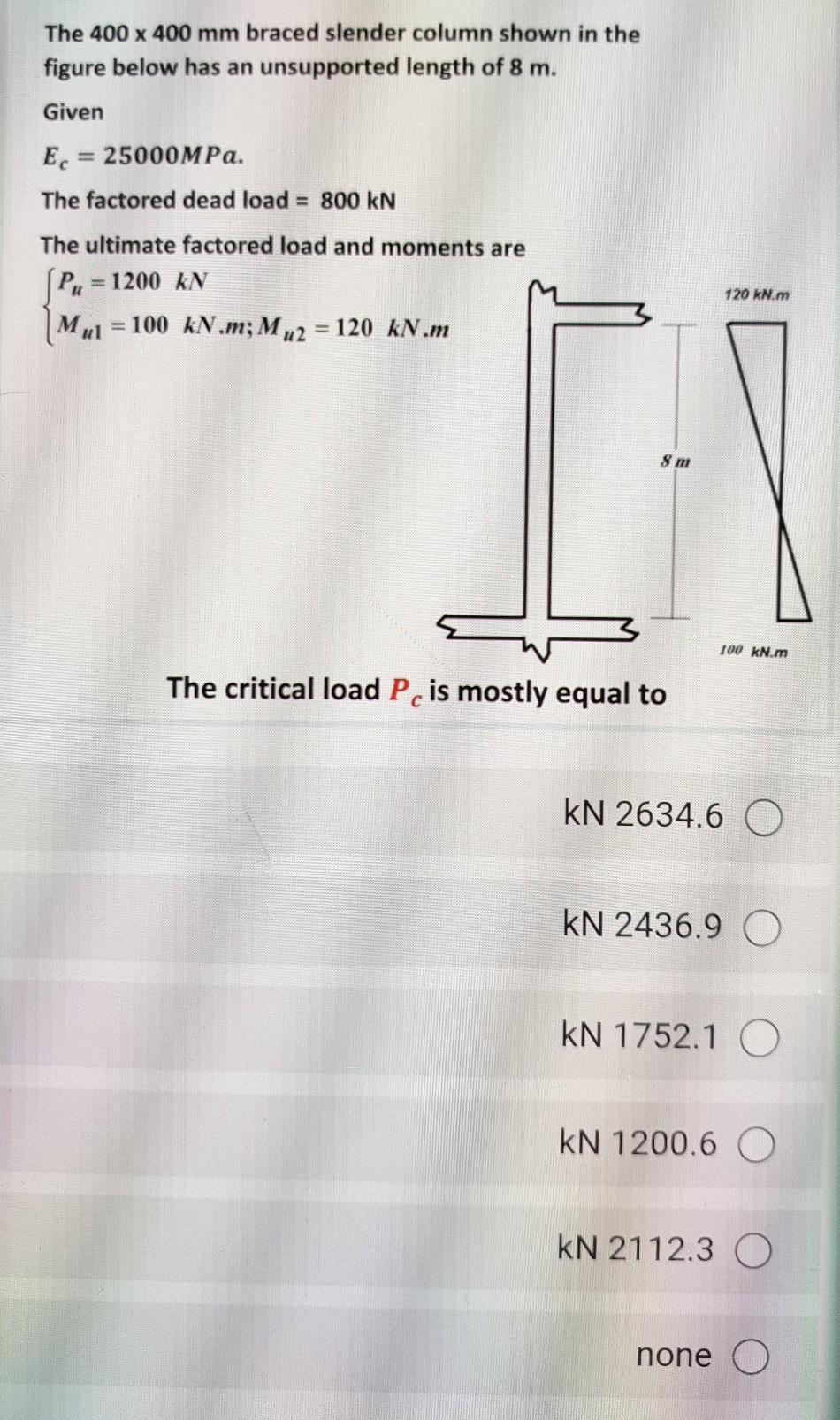 Solved The 400 x 400 mm braced slender column shown in the | Chegg.com