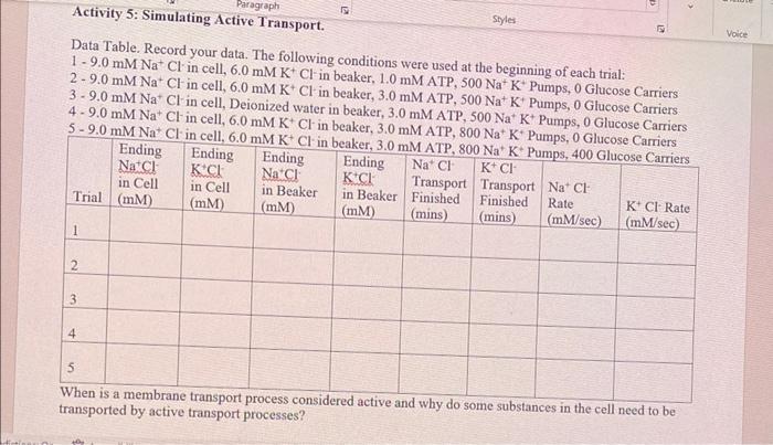 Solved Activity 5: Simulating Active Transport. 5 Data | Chegg.com