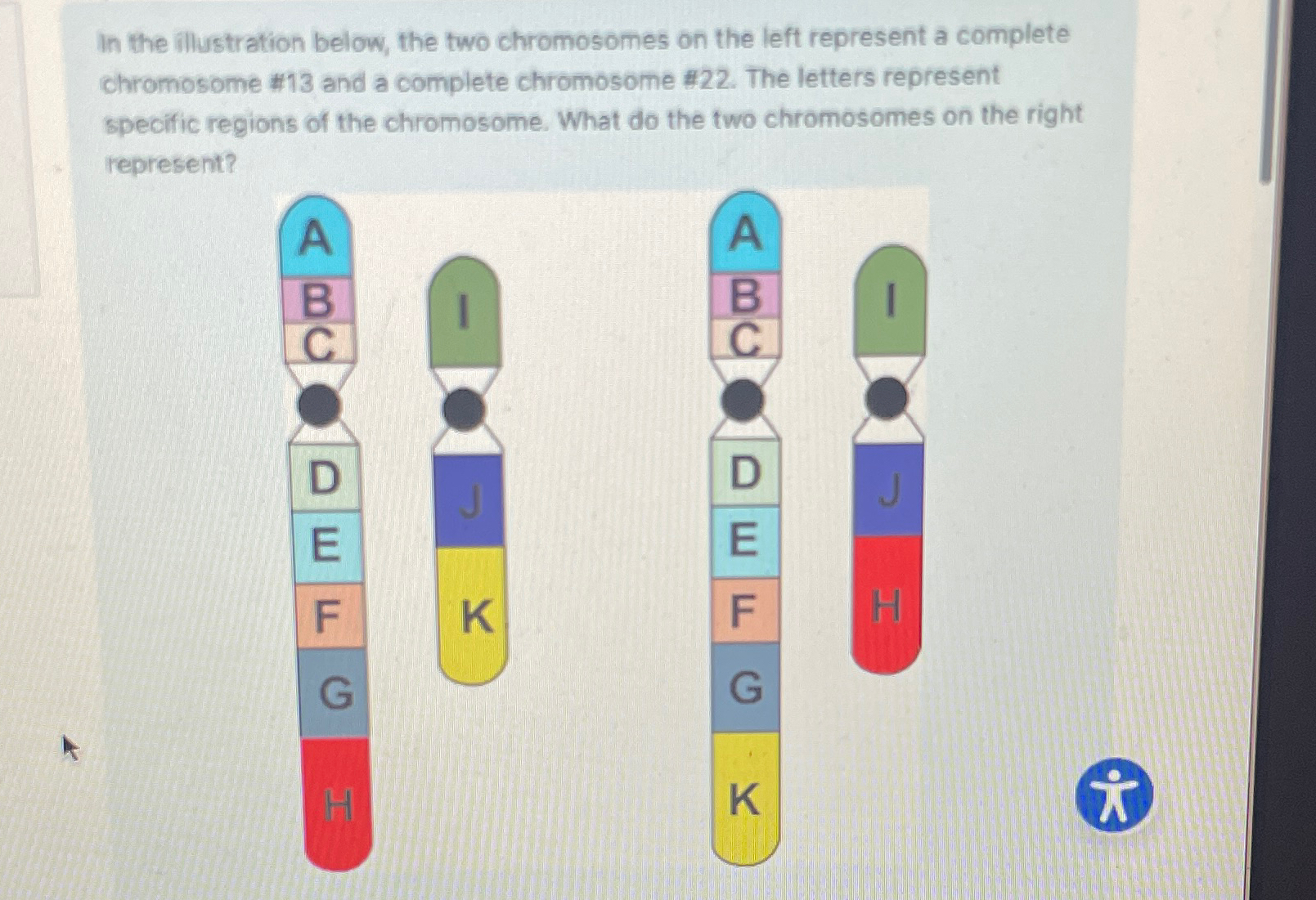 Solved In the illustration below, the two chromosomes on the | Chegg.com