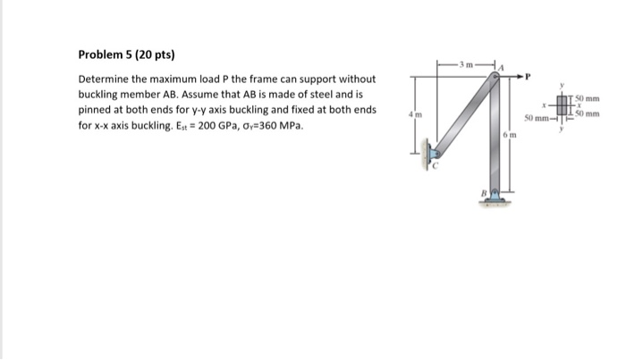 Solved Problem 5 (20 pts) mm Determine the maximum load P | Chegg.com