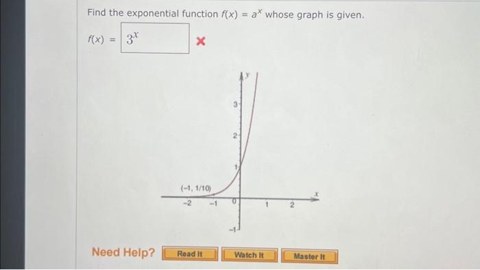 Solved Find the exponential function f(x)=ax whose graph is | Chegg.com